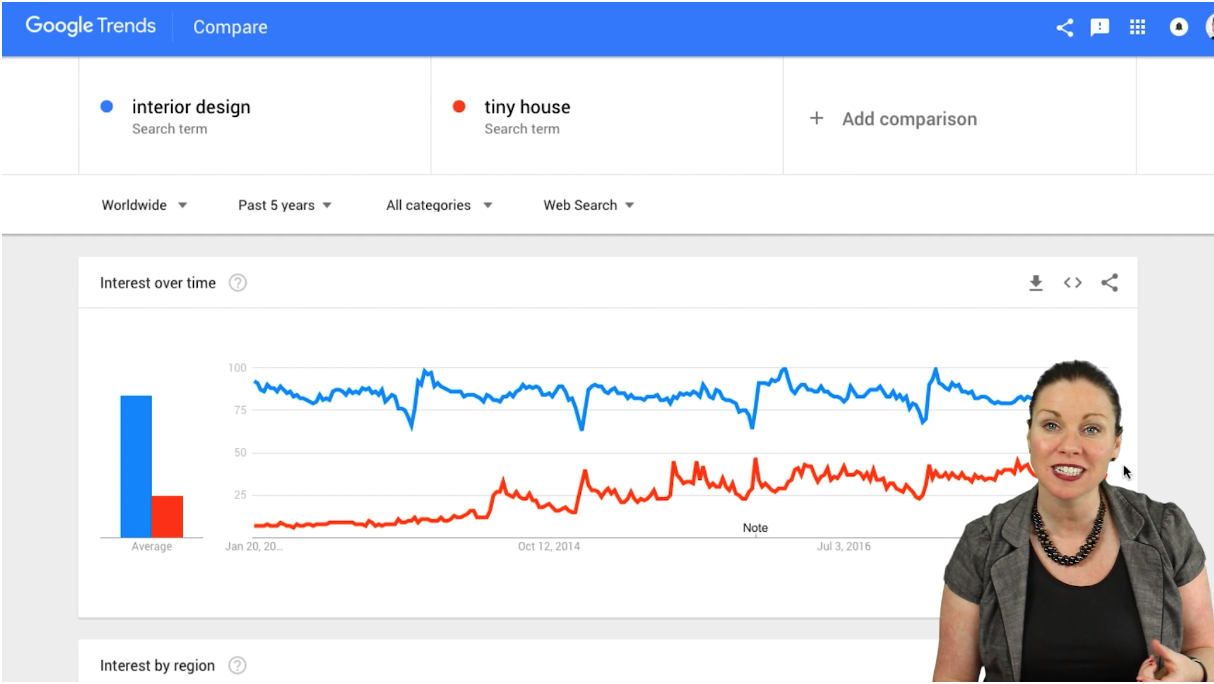 Digital Marketing Course Comparison Boot Camp Digital - OMCP